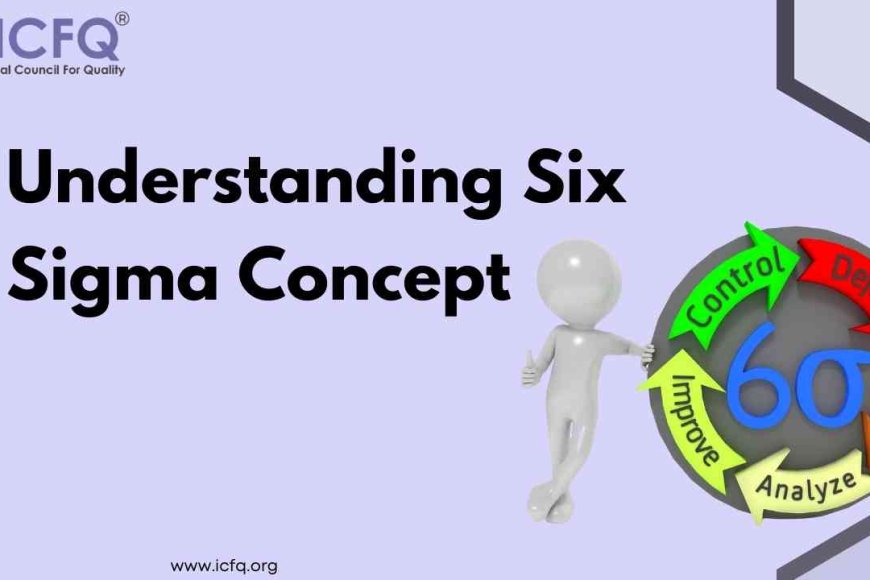 Understanding Six Sigma Concept - ICFQ